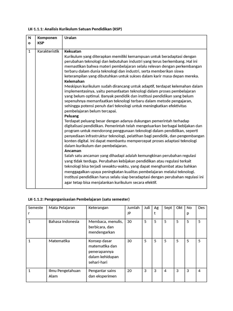 Contoh Isian LK1 | PDF