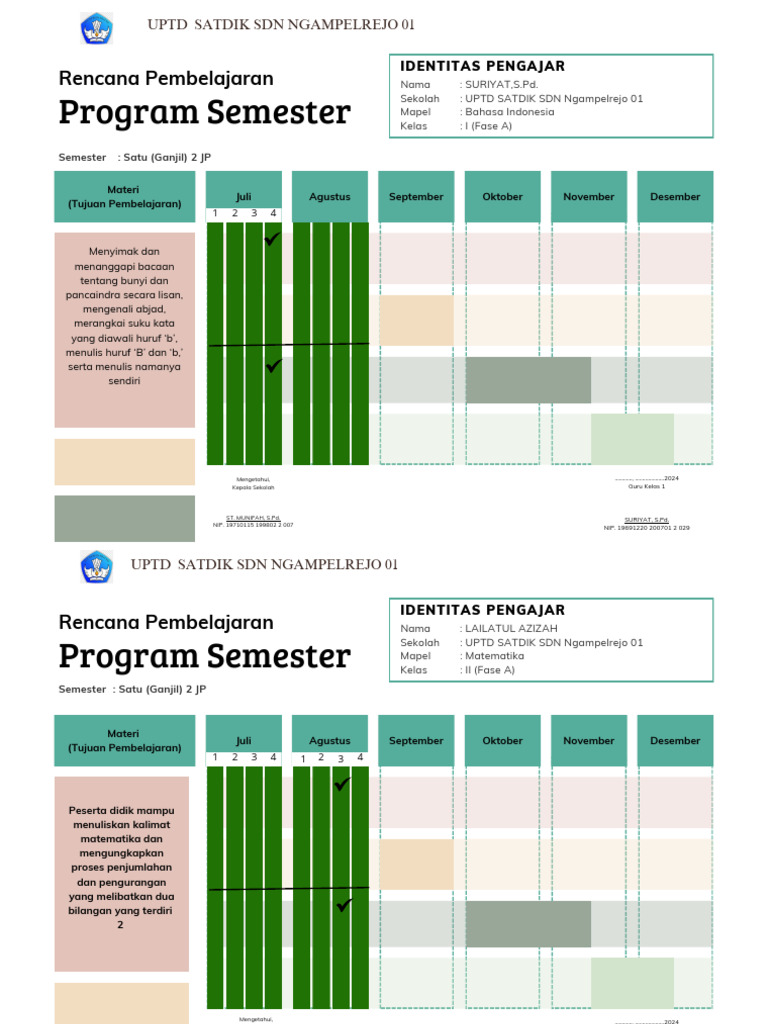Prosem Kelas 1 & 2 | PDF