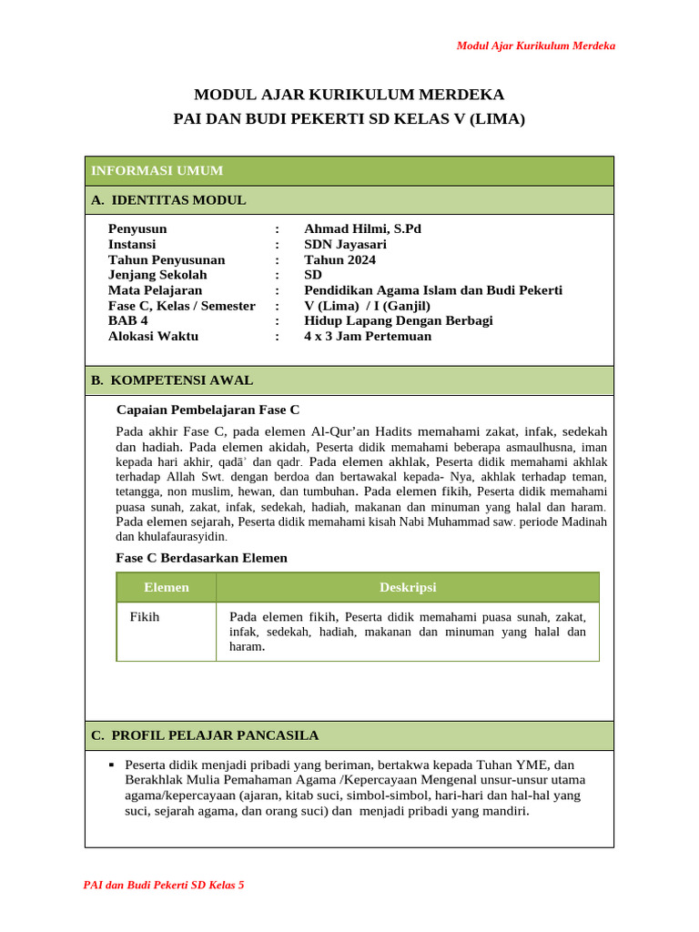 Modul Ajar Fase C Kls V SMT 1. Zakat Infak Sedekah Dan Hadiah. | PDF