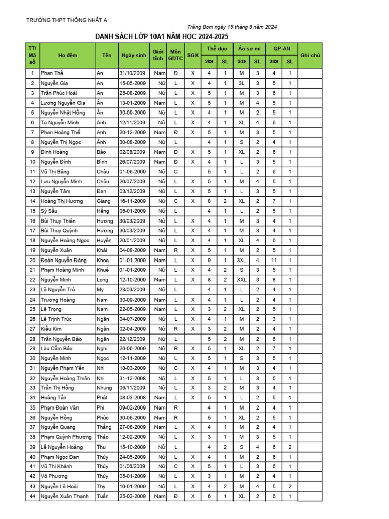 TNA-Danh Sách L P 10A1 | PDF