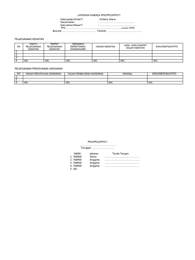 Format LAPORAN KINERJA PPK, PPS, Dan PANTARLIH. | PDF | Sains & Matematika | Komputer
