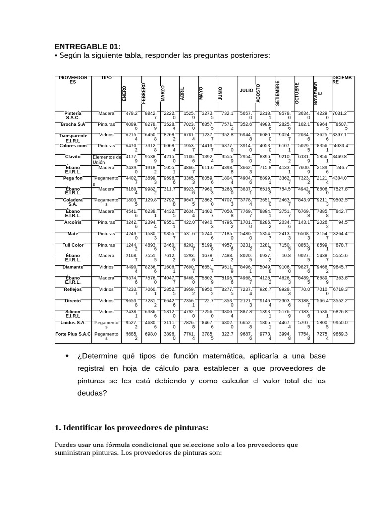 Entregable 01 Dionisio | PDF