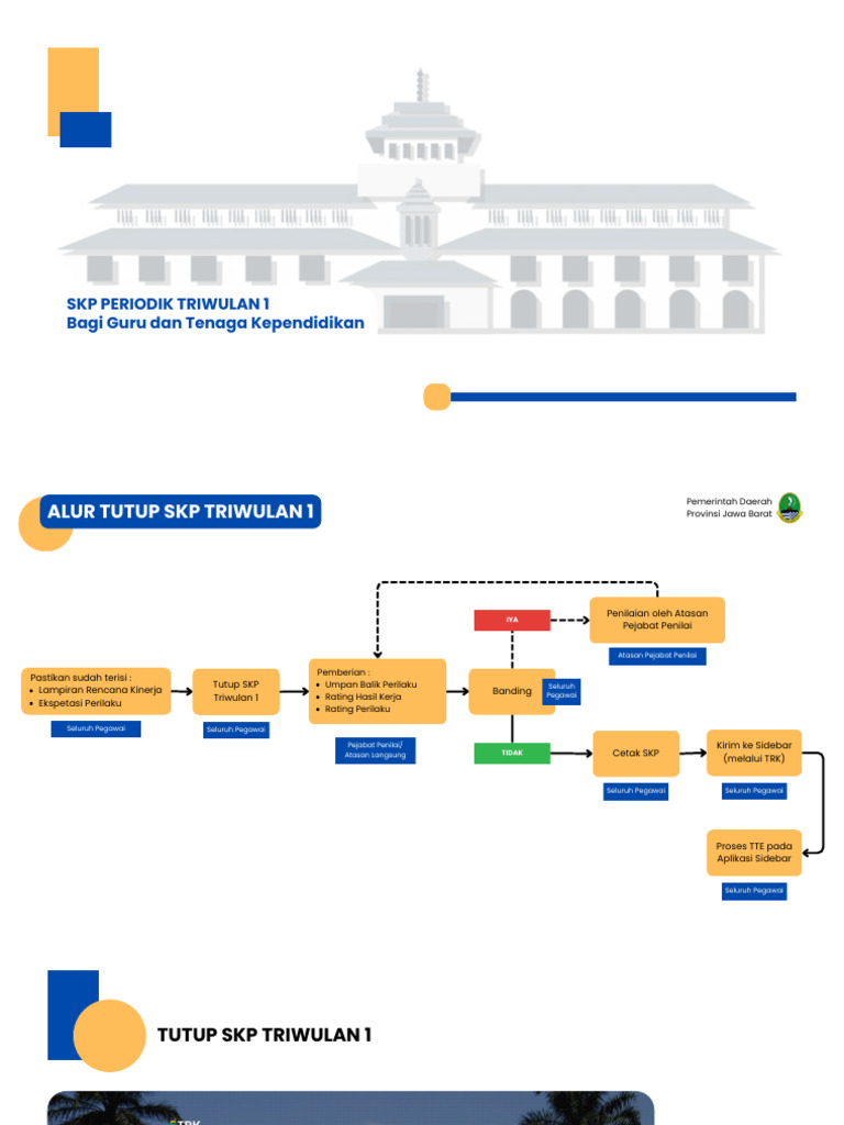 SKP TW 1 Disdik PDF | PDF