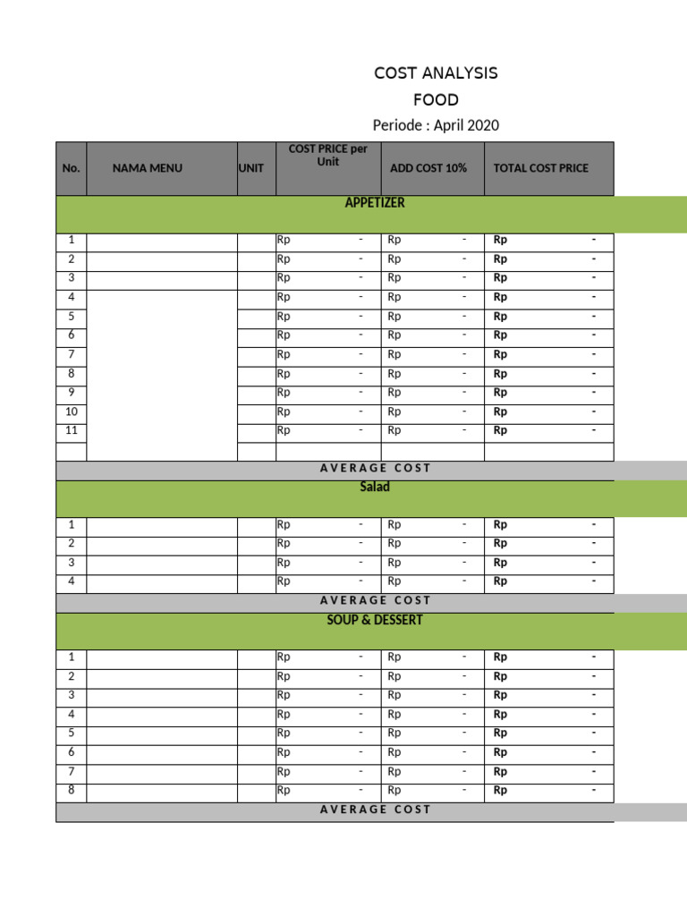 Template Food Cost | PDF