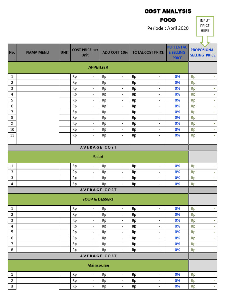Template Food Cost | PDF