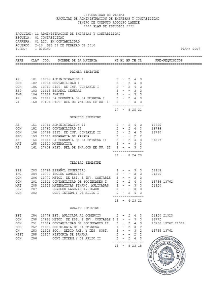FAECO - Plan Estudio - Contabilidad | PDF