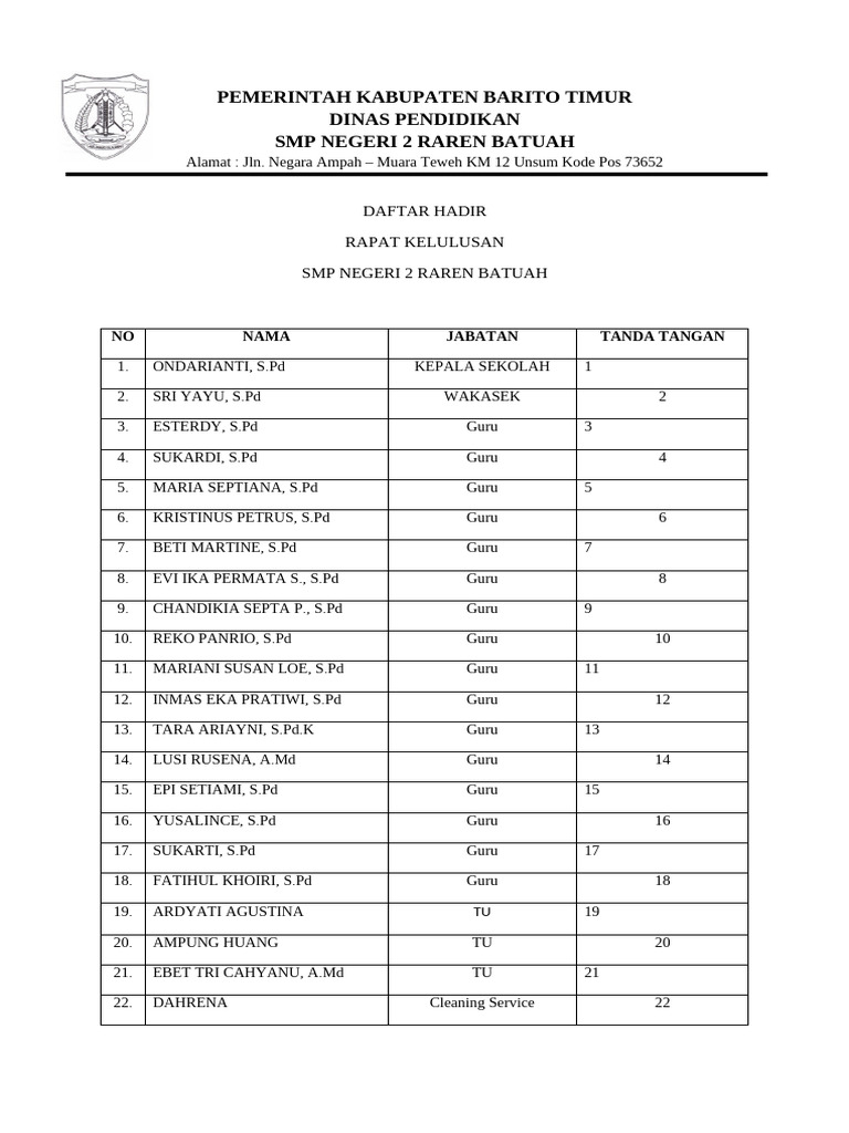 Daftar Hadir Rapat Kelulusan PDF