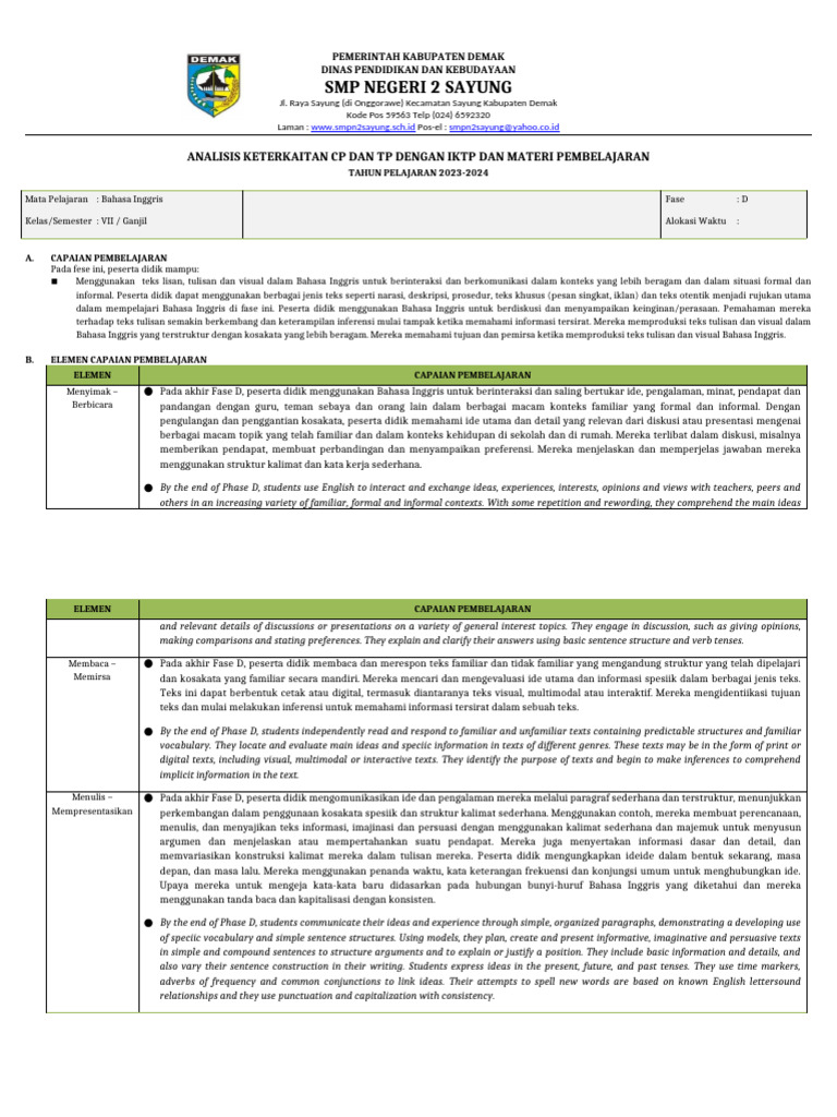 Analisis Keterkaitan CP Dan TP - Fix | PDF
