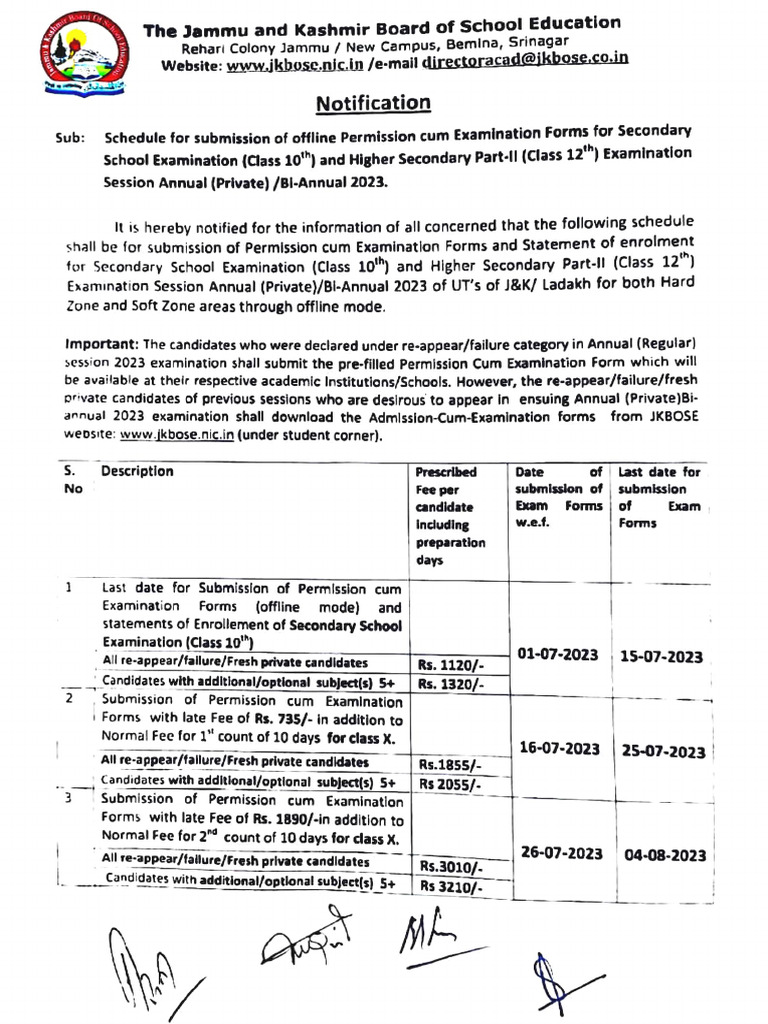 Schedule For Submission of Offline Permission Cum Examination Form 2023 ...