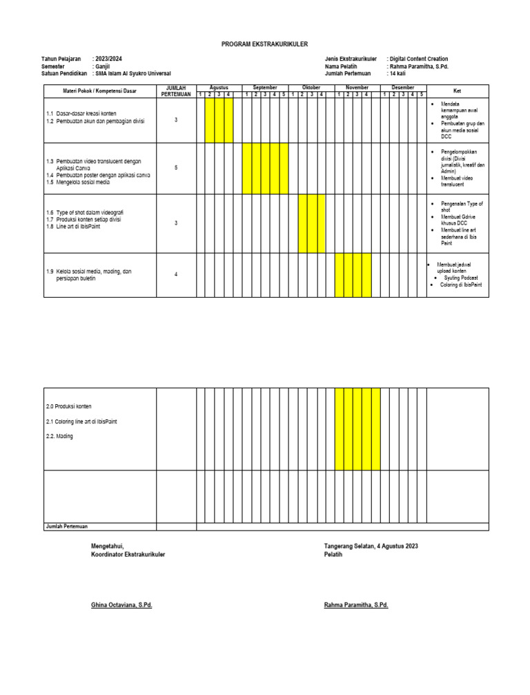 Silabus Ekstrakurikuler DCC | PDF