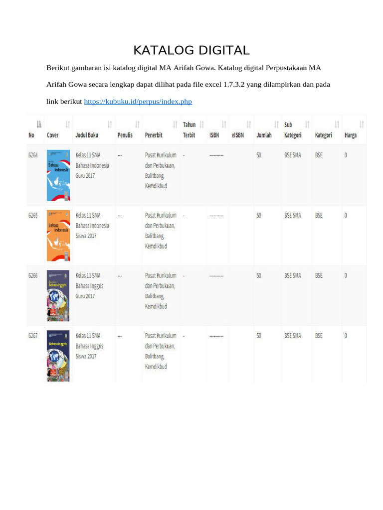 1.7.3.1 KATALOG DIGITAL | PDF