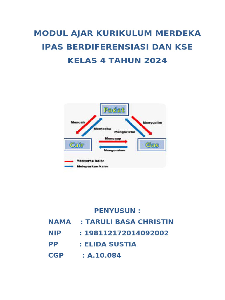 Modul Ajar Ipas PP | PDF