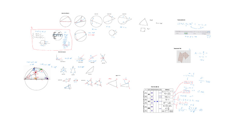 Herramientas para Olimpiadas | PDF