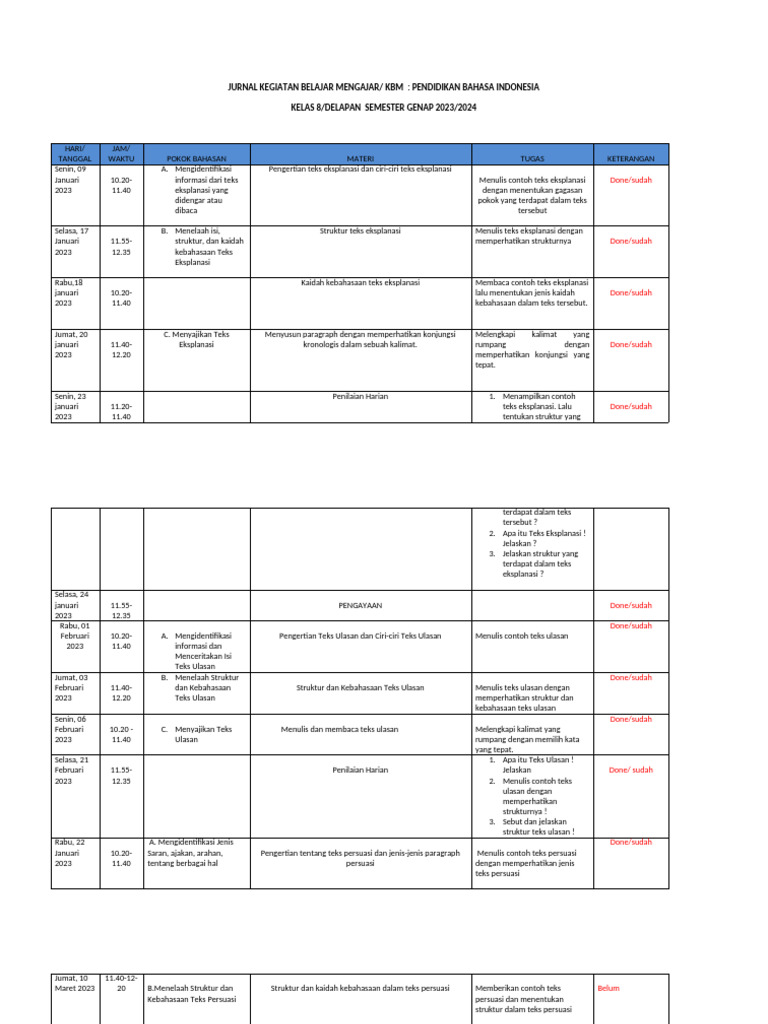 JURNAL KBM Yos Sudarso | PDF