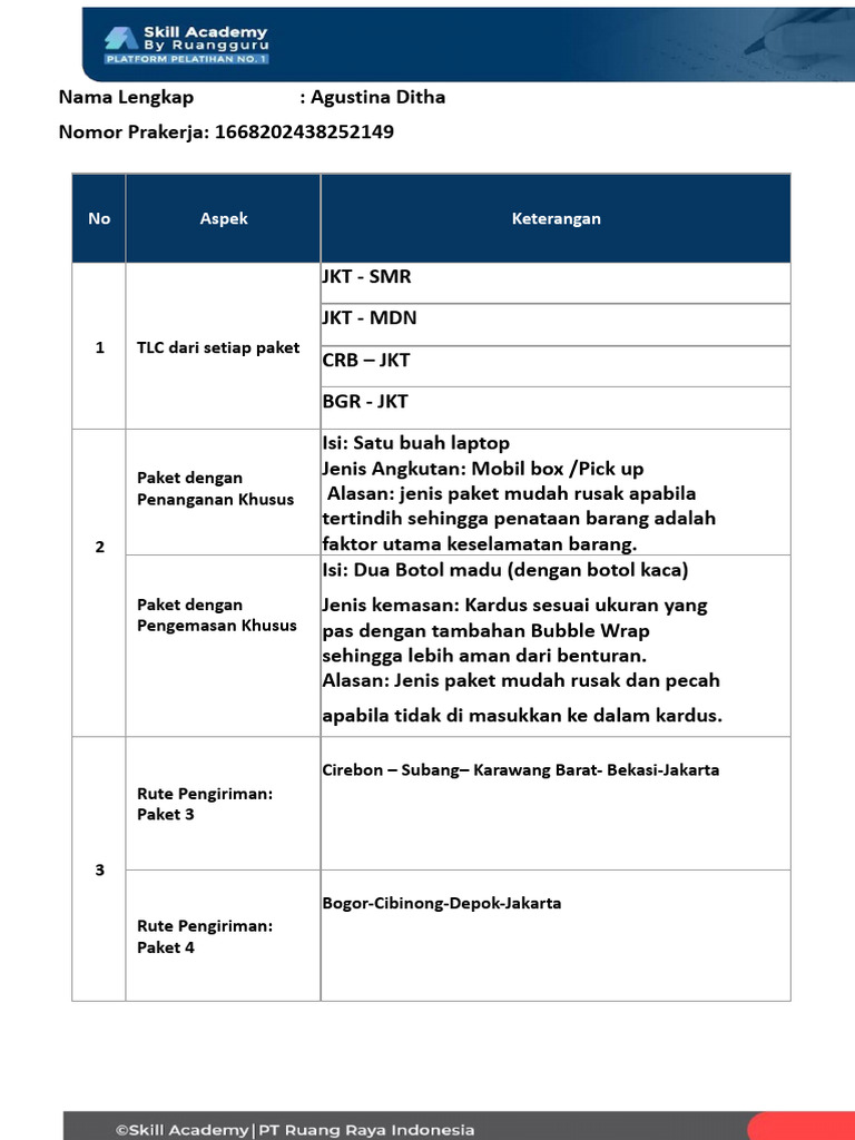 TPM 1 Menentukan Kode Resi, Jenis Dan Rute-Ditha Agustina | PDF