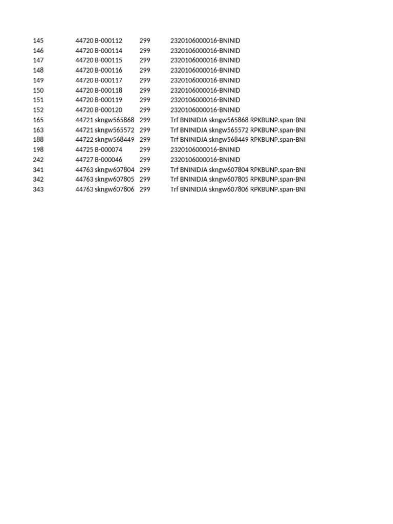 Pemisahan Per Kode | PDF