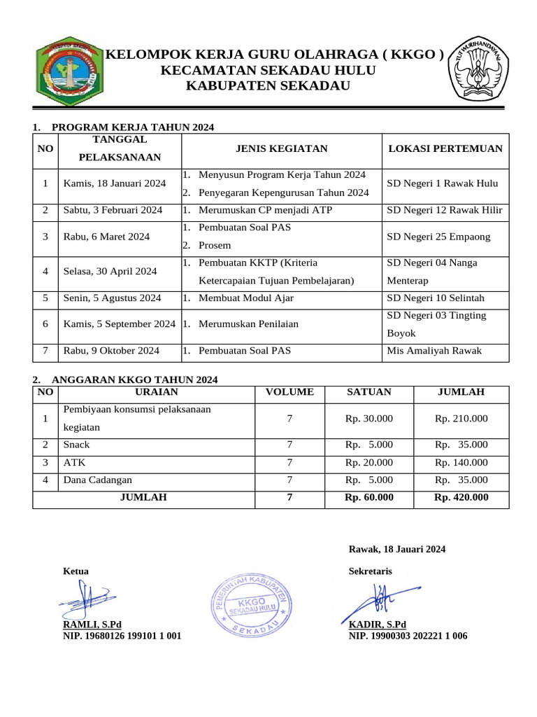 Program Kerja KKGO 2024 | PDF
