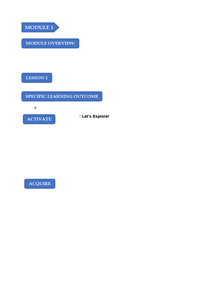 Lesson 1 - BPED 7 Module | PDF