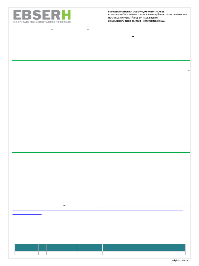 Edital Concurso Ebserh 2023 | PDF
