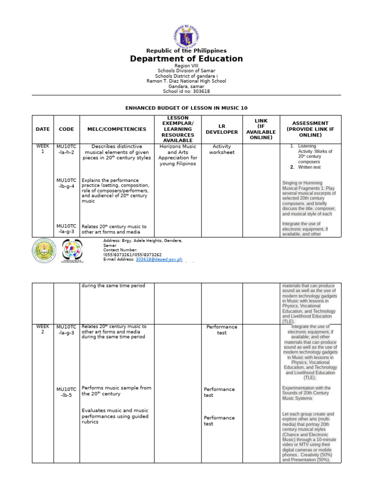 Budget of Lesson | PDF