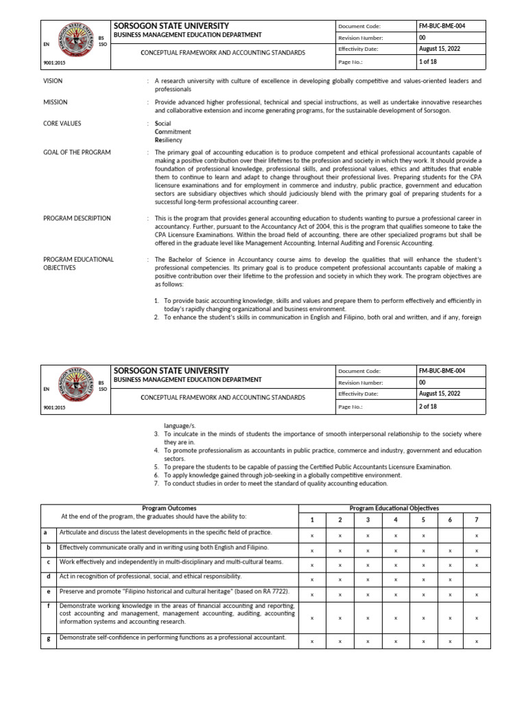 Course Syllabus On Cfas 2023 Based On Revised Format Bsa | PDF