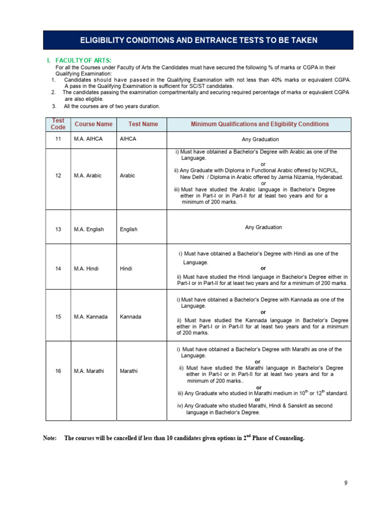 Eligibility Conditions | PDF | Academic Degree | Bachelor's Degree
