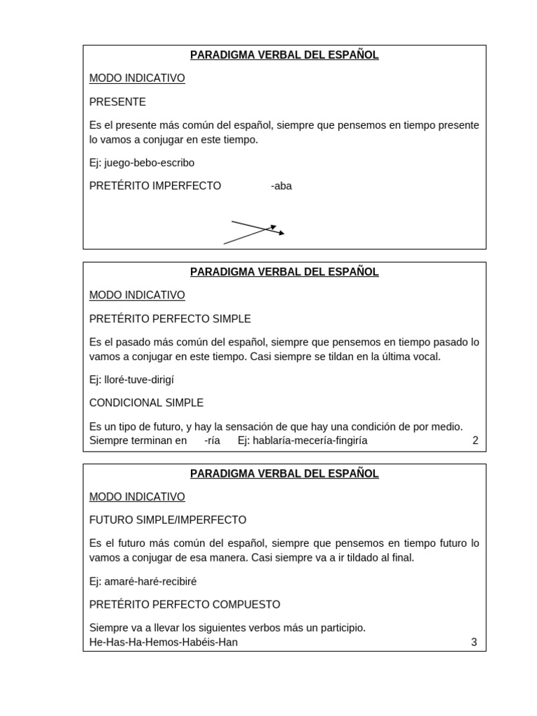 Paradigma Verbal | PDF