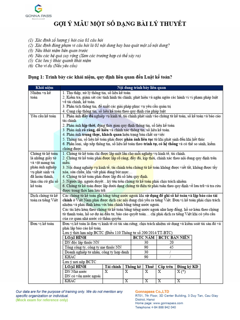Public Mot So Cau Hoi Thuong Gap Ly Thuyet | PDF