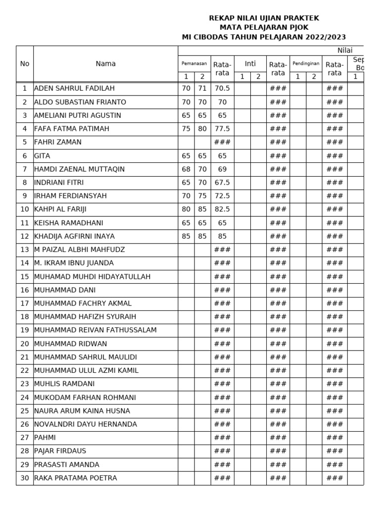 Rekap Ujian Praktek Pjok Kelas 6 | PDF