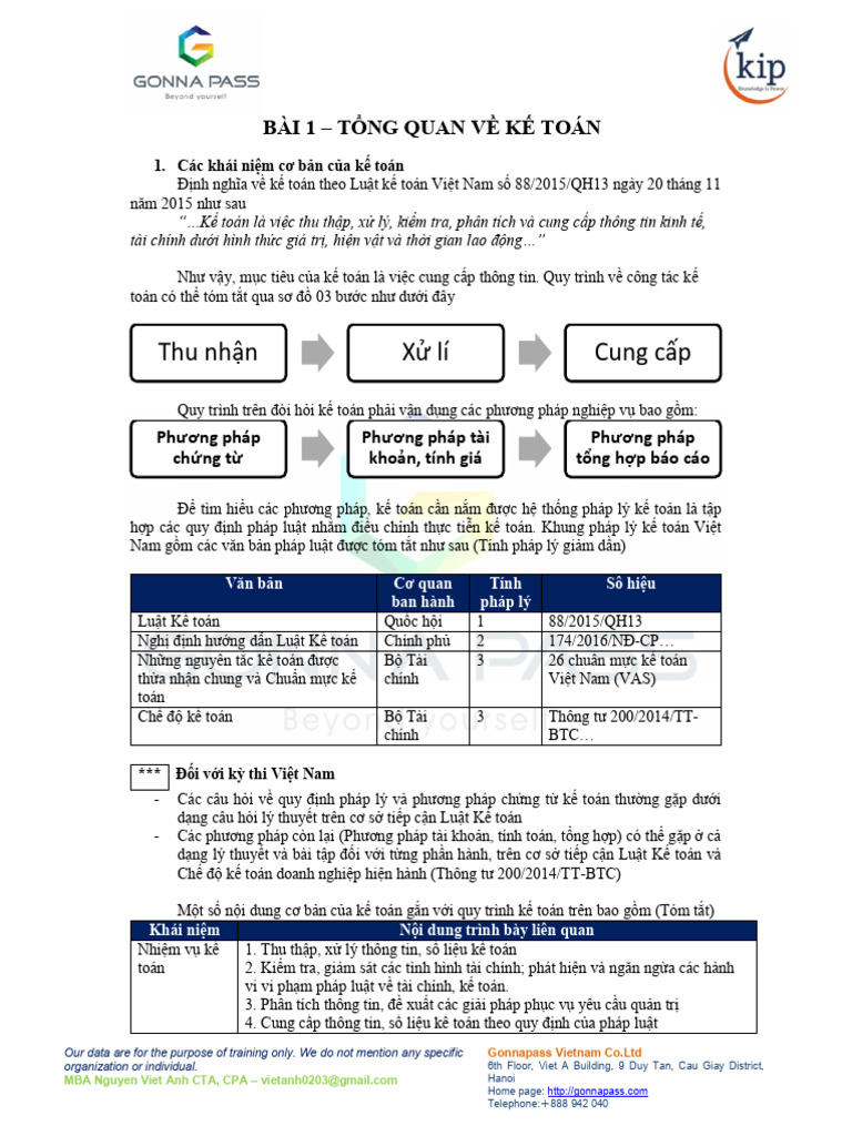 Lecture Note 1 Tong Quan Ve Ke Toan | PDF
