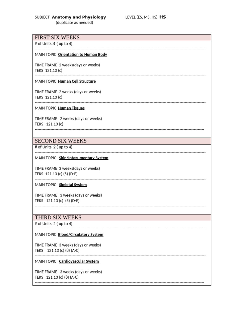 Anatomy & Physiology Scope & Sequence | PDF