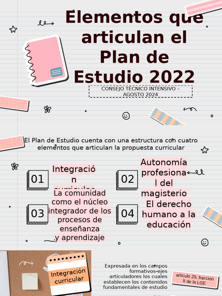 Elementos Que Conforman El Plan de Estudios | PDF | Plan de estudios ...