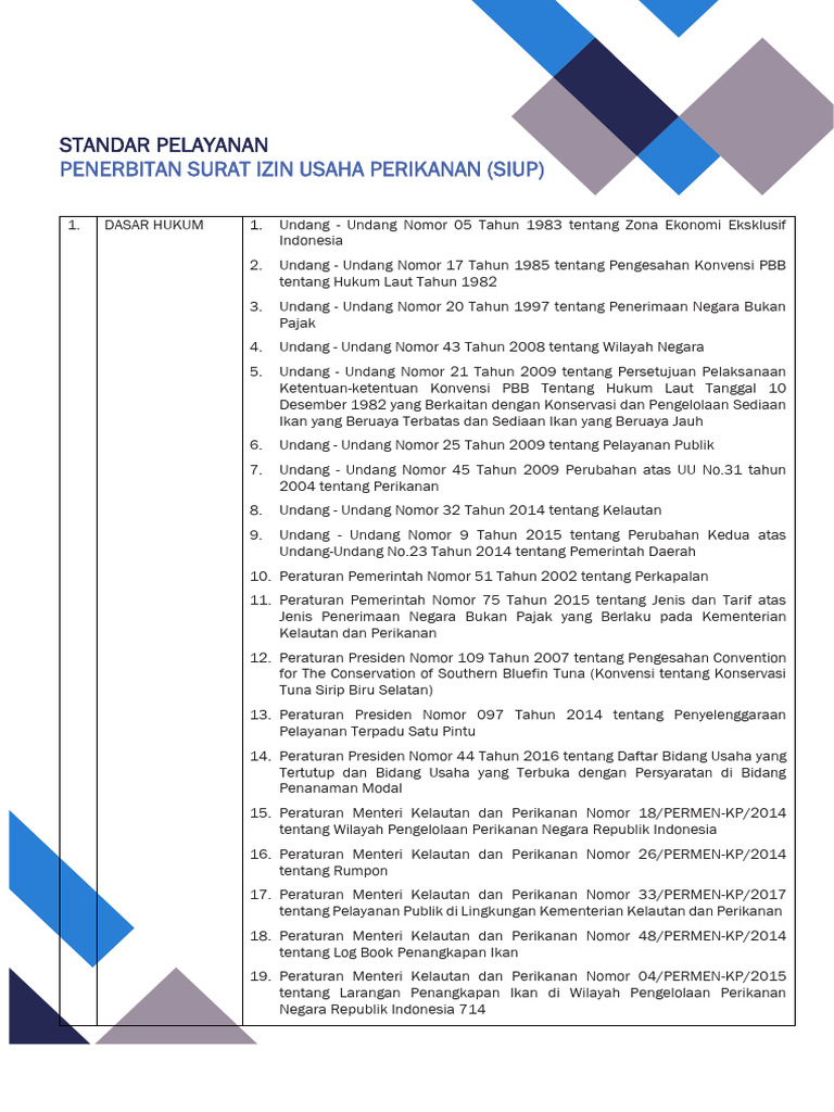 Standar Pelayanan SIUP SIPI SIKPI | PDF