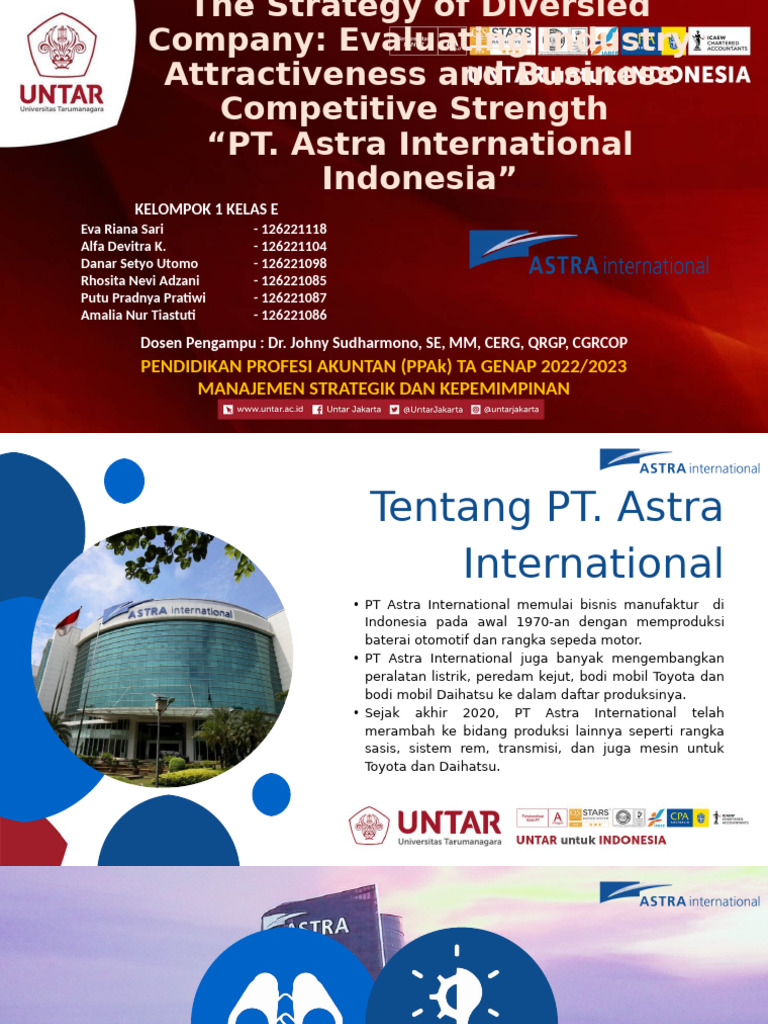 Kelompok 1 - MEJIK - Astra | PDF