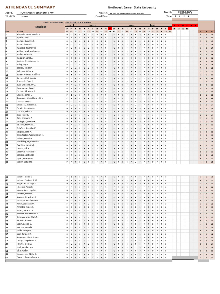 Bslea Attendance | PDF