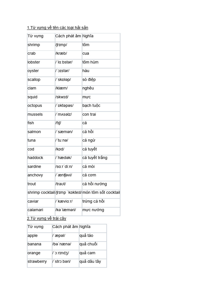 Từ Vựng Tiếng Anh | PDF