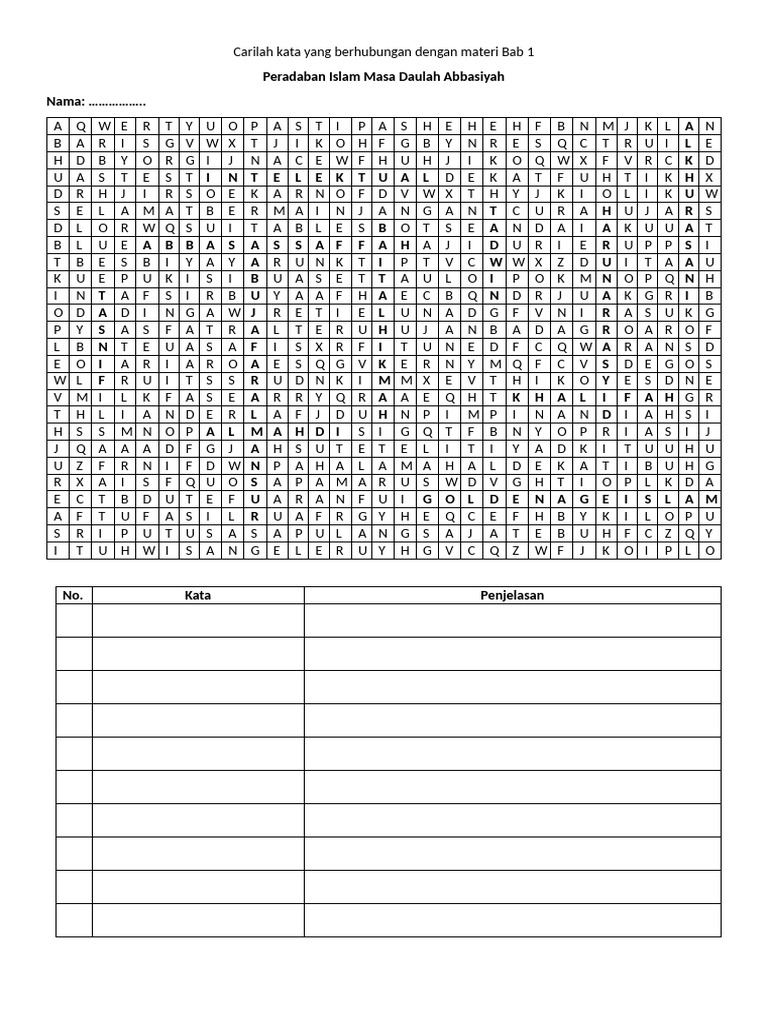 Carilah kata Kelas 11 Bab 1 | PDF