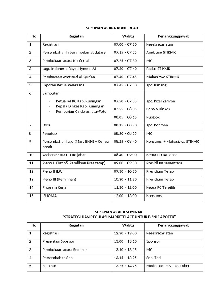 Susunan Acara Konfercab+seminar Iai | PDF