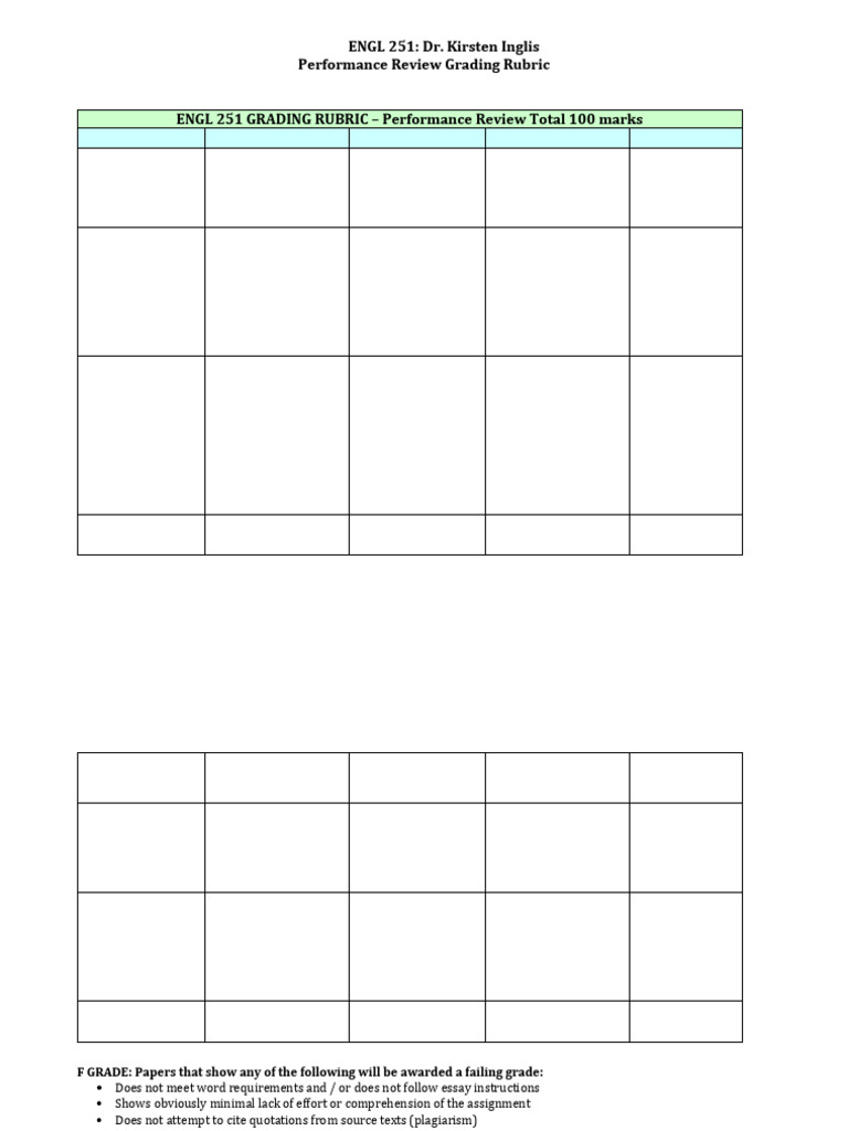 Performance Review Rubric | PDF