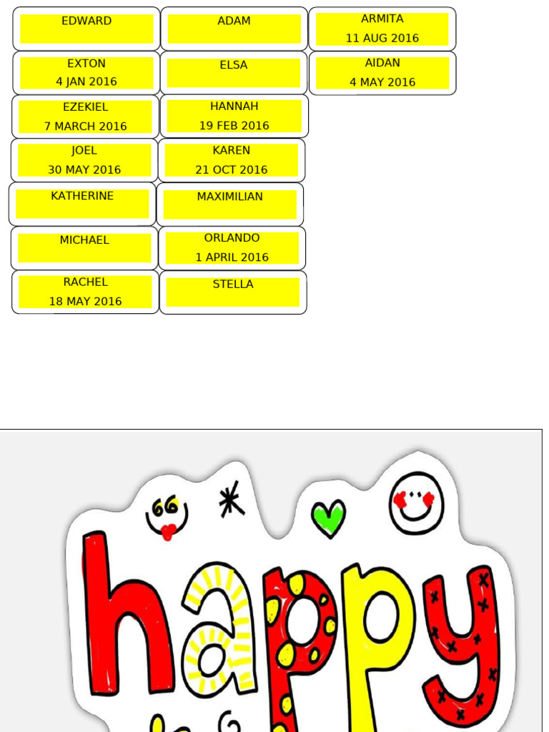 Birthday Chart | PDF
