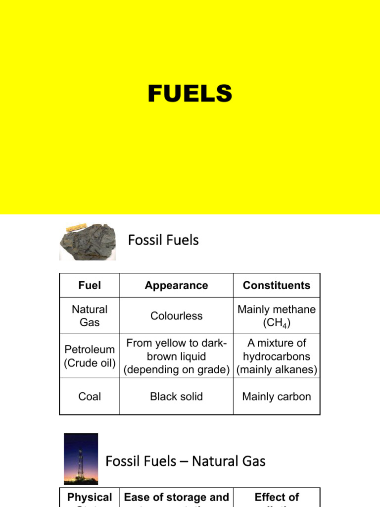 Fuels | PDF