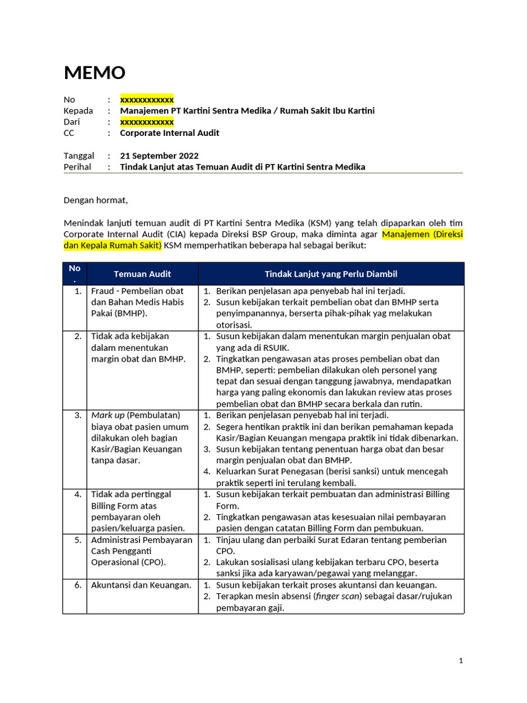 Internal Memo - Tindak Lanjut Atas Temuan Audit KSM | PDF