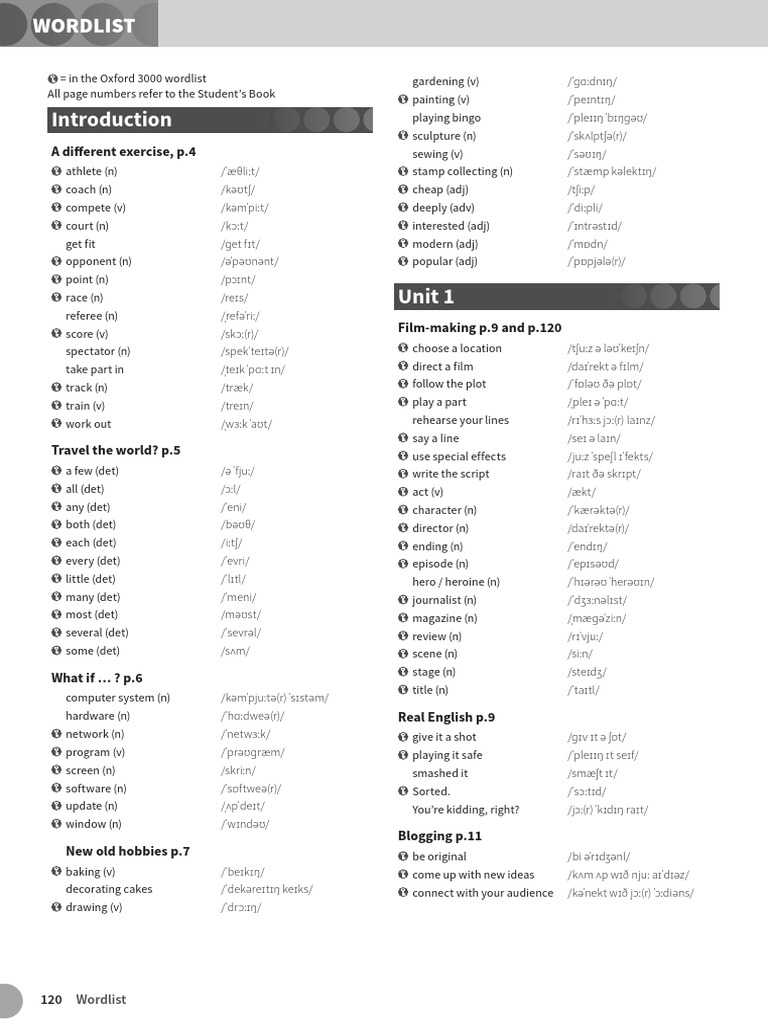 Life Vision Int Plus Wordlist | PDF