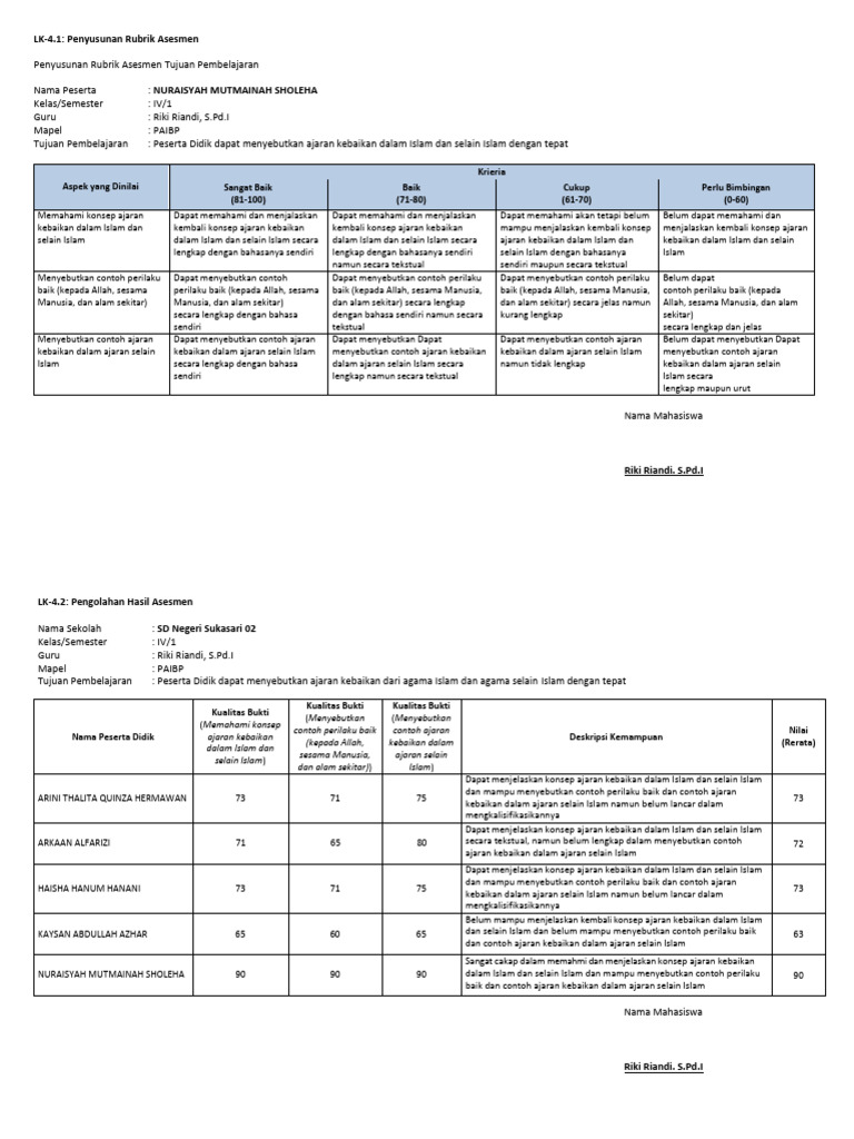 Pengolahan Hasil Asesmen PAIBP | PDF | Karier & Perkembangan | Sains ...