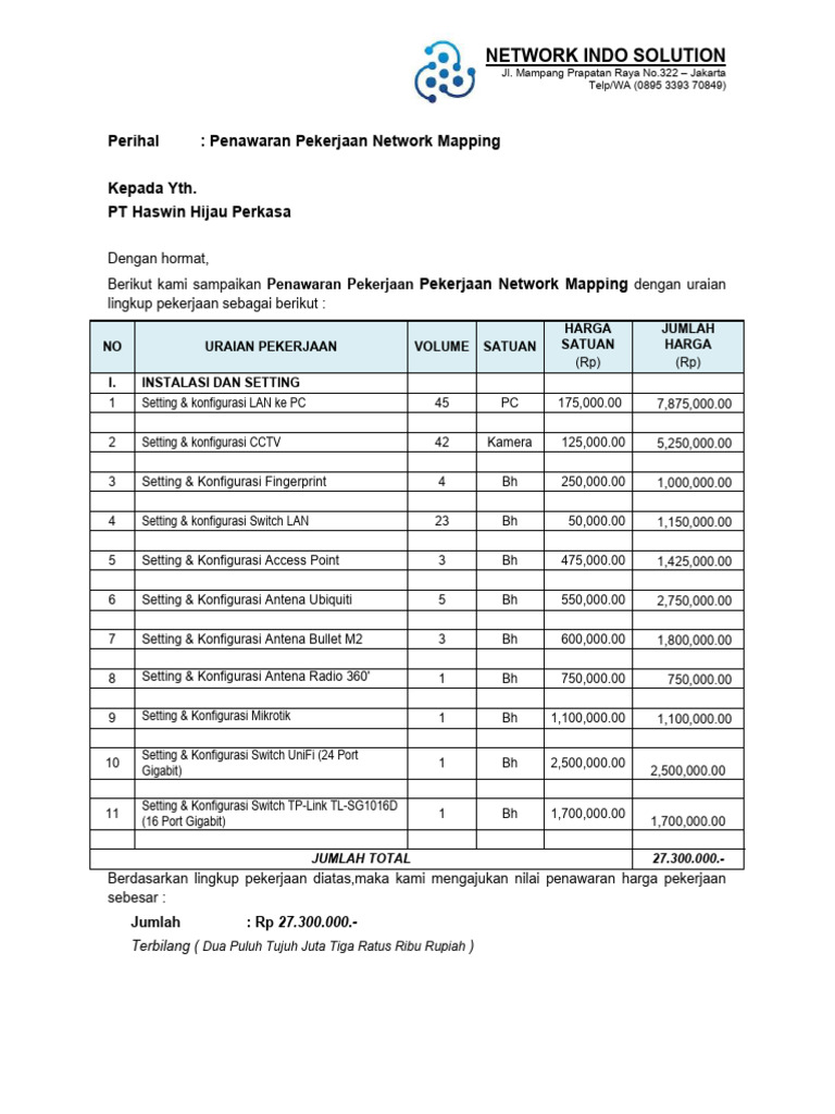 NIS - Pekerjaan Network Mapping LAN, CCTV, Dan Fingerprint | PDF