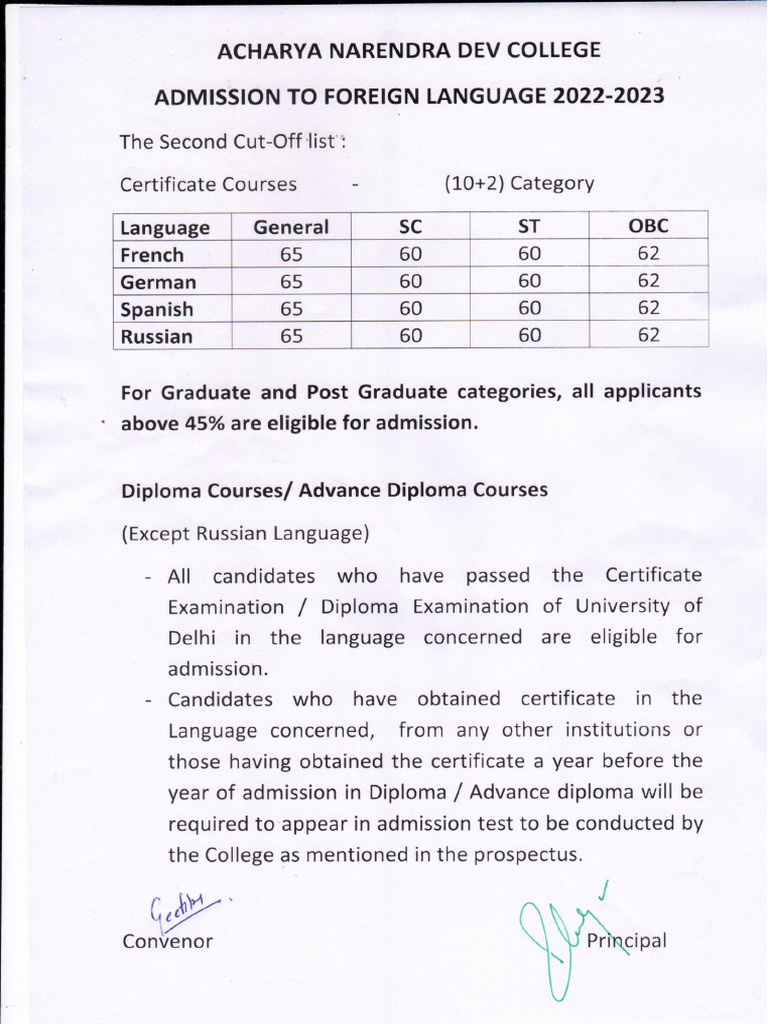 Second Cut Off Language - 2022 | PDF
