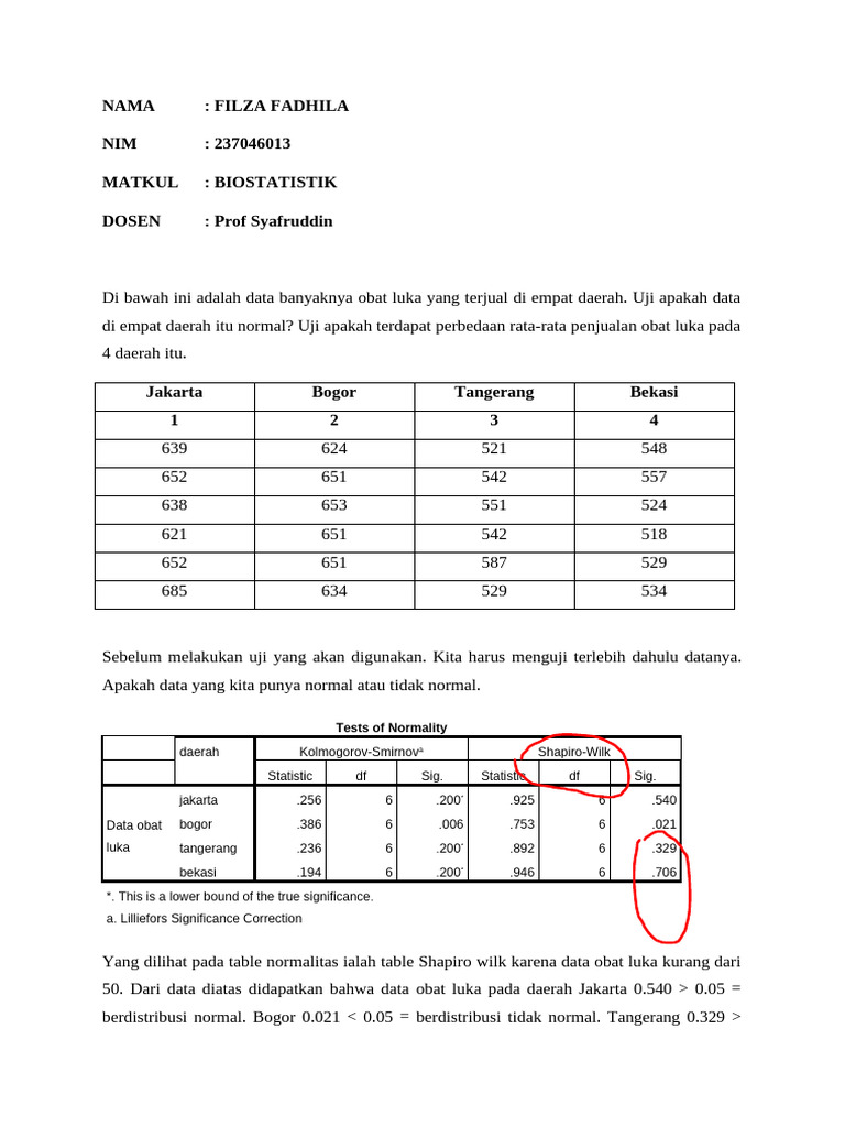 Tugas Prof Syafrudin | PDF