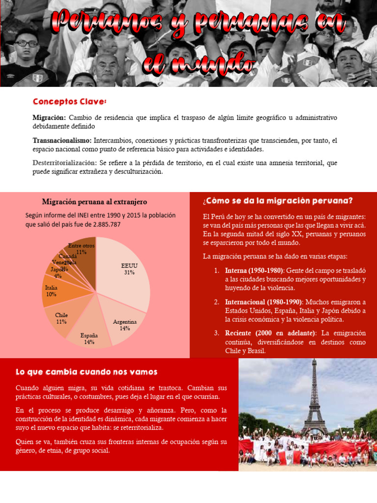 Infografía (Peruanos y Peruanas en El Mundo) | PDF