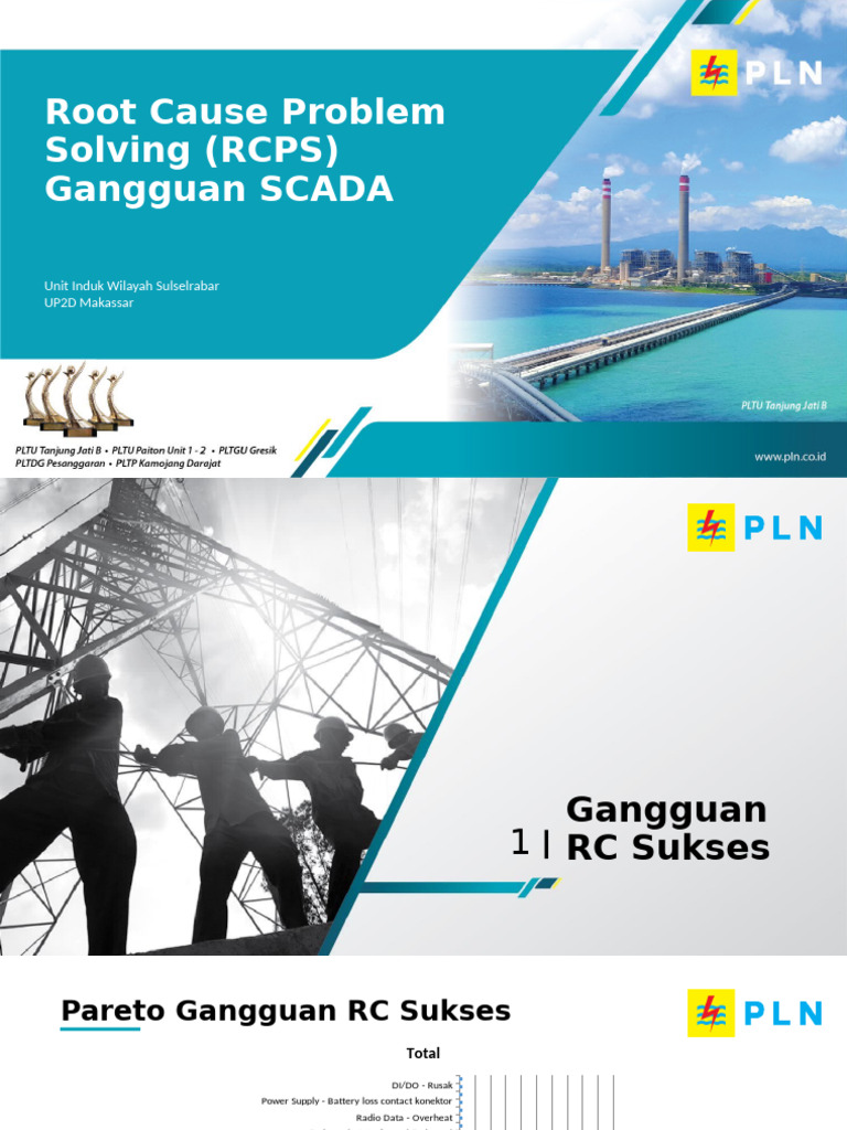 Root Cause Problem Solving (RCPS) Gangguan SCADA | PDF