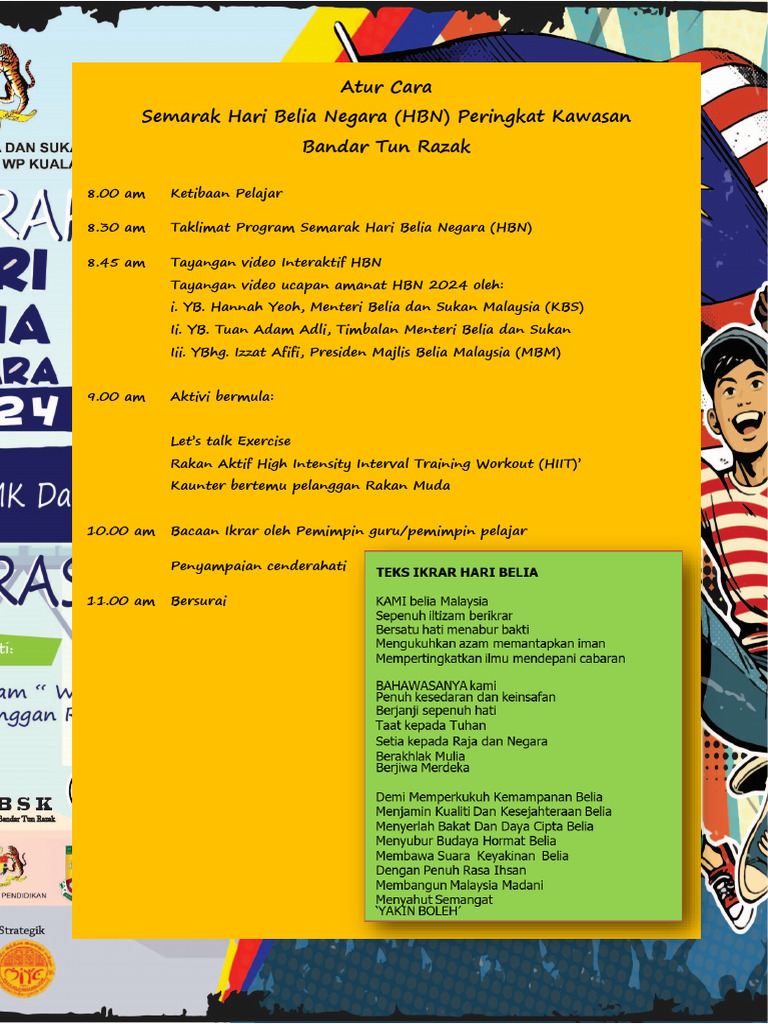 Ringkasan Buku Program SMK Cheras | PDF